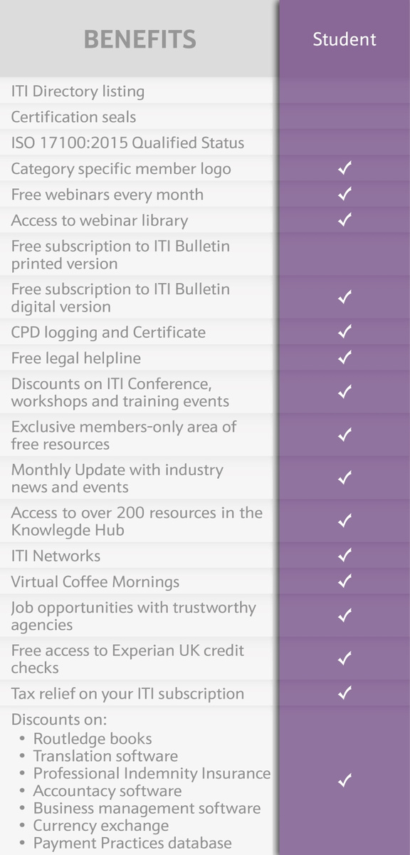 Student membership