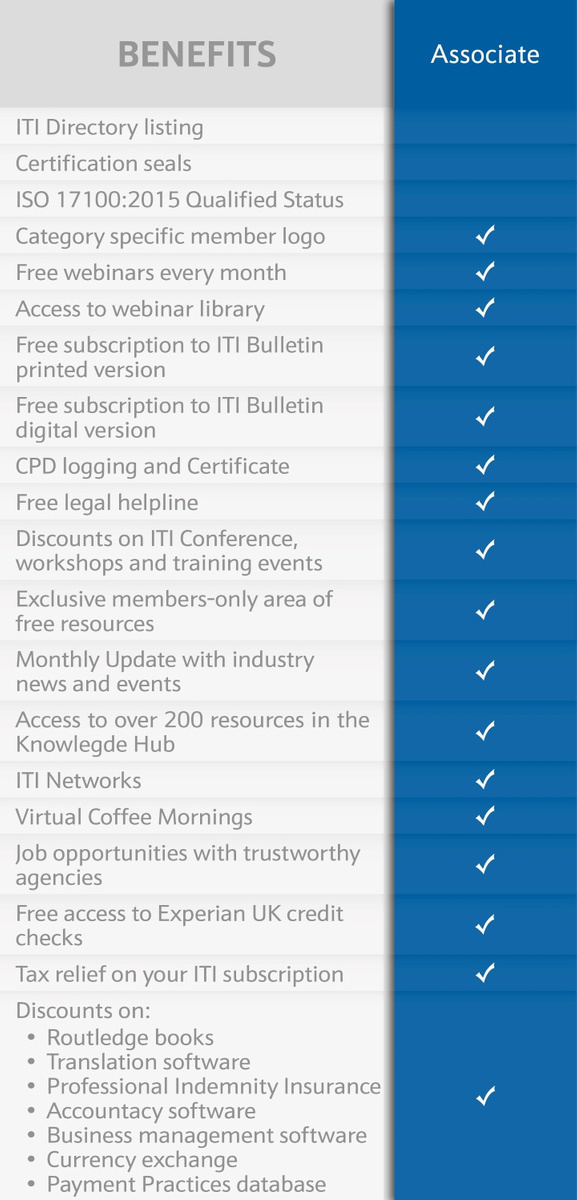 Associate membership