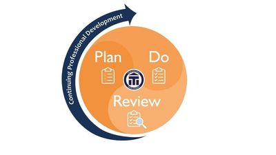Plan, do, review: how I make the CPD circle work for me